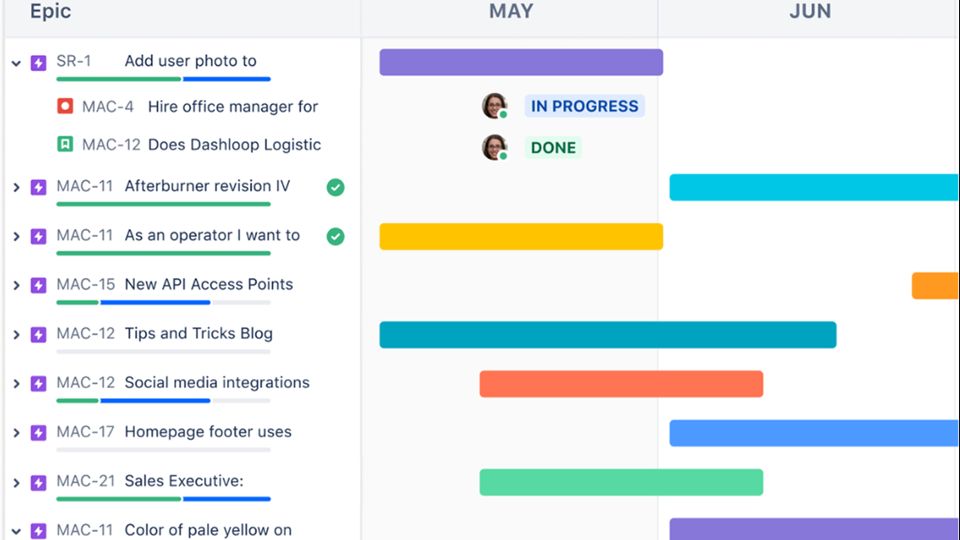 Vista de Gantt en Jira: cómo transforma las operaciones del proyecto