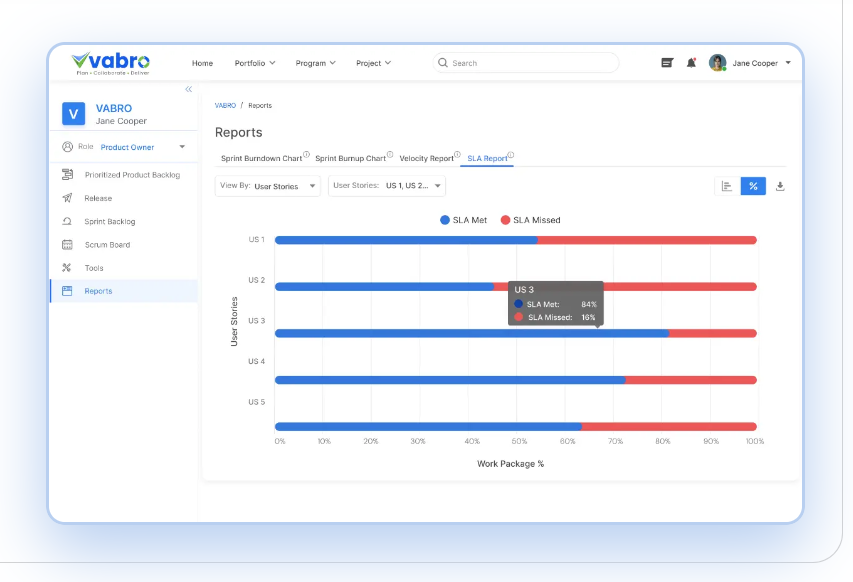 Características de la herramienta de seguimiento de defectos de Vabro: ¡Optimice la gestión de ...