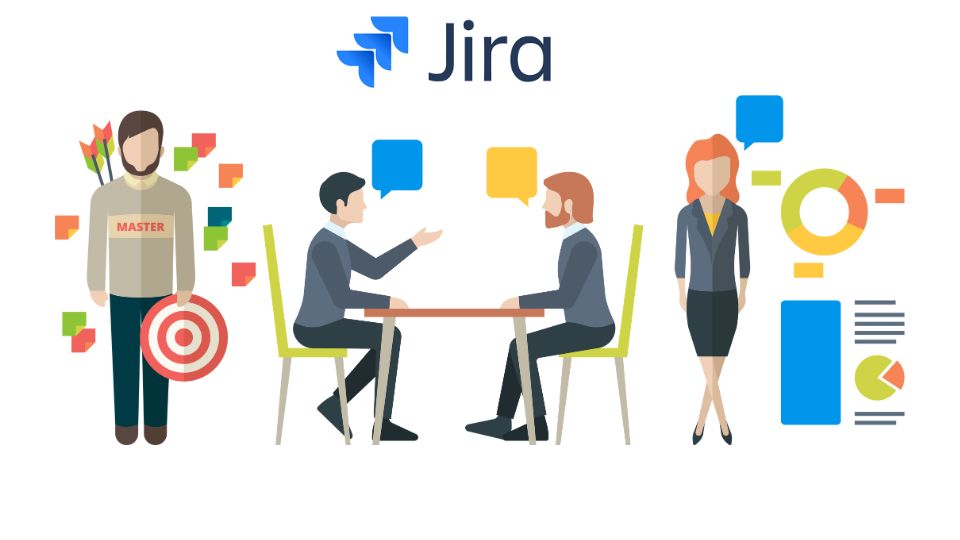 How Jira And Git Works Together