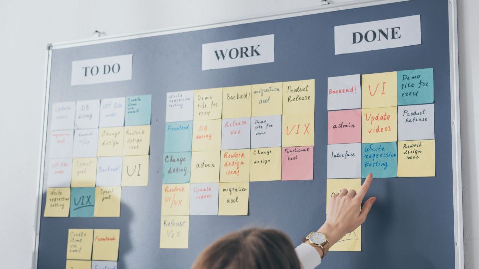 Mastering Project Management with Gantt and Bar Graphs