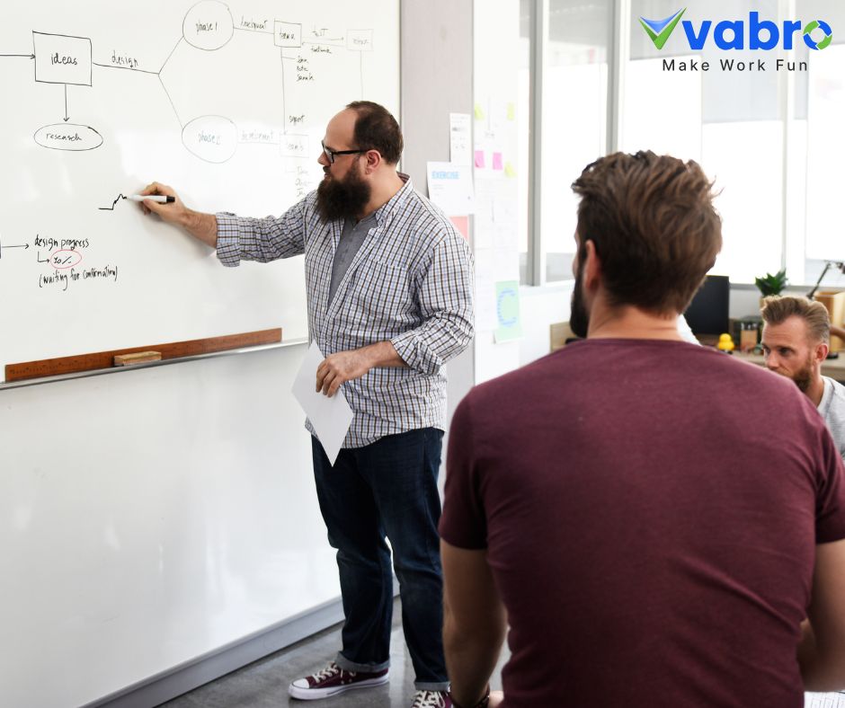 Building an Effective Product Roadmap with Vabro