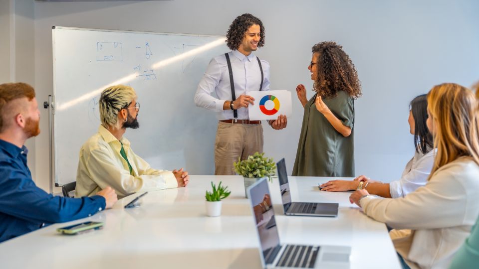 What is Asana business?