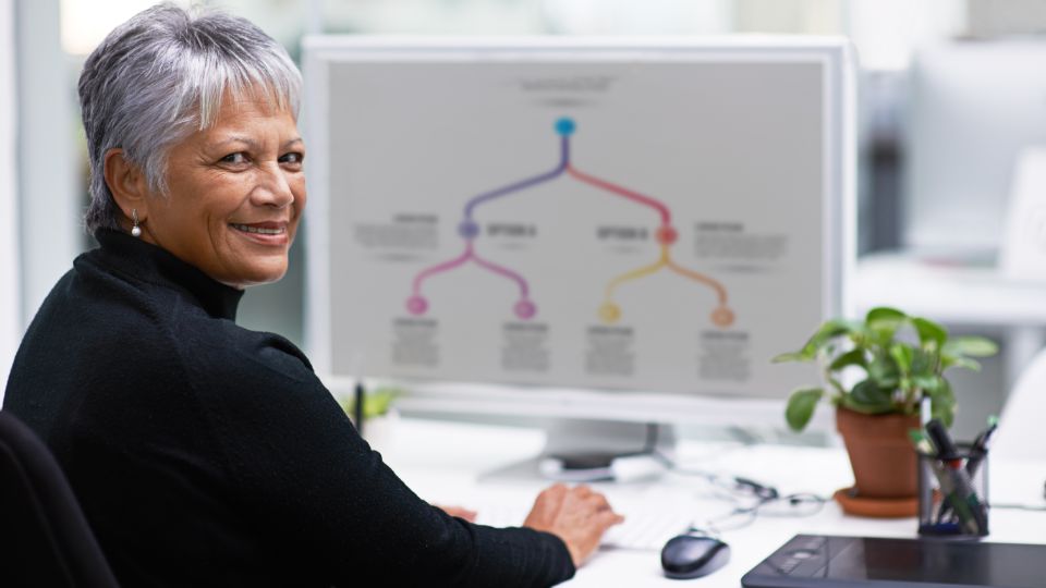 Quotes To Inspire Better Workflow Management