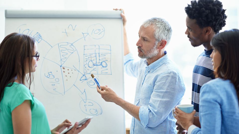 Improving Team Collaboration for the Best Project Outcomes