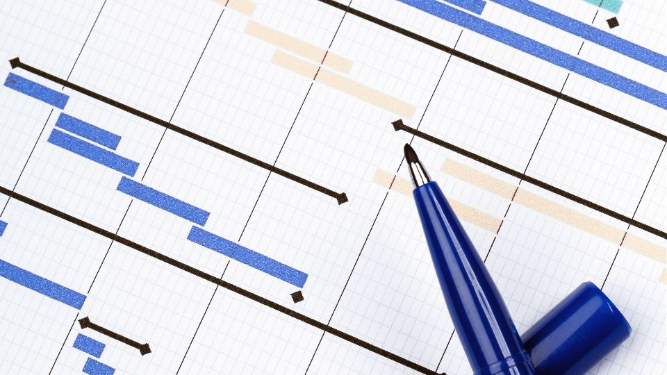 Gantt Chart Example: Visualizing Project Timelines Effectively